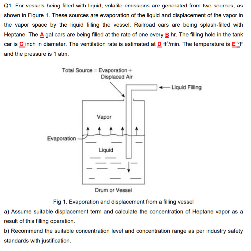 Solved Q1. For vessels being filled with liquid, volatile | Chegg.com