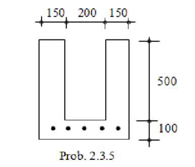 Solved 3.5 For the U-shaped beam shown determine the | Chegg.com