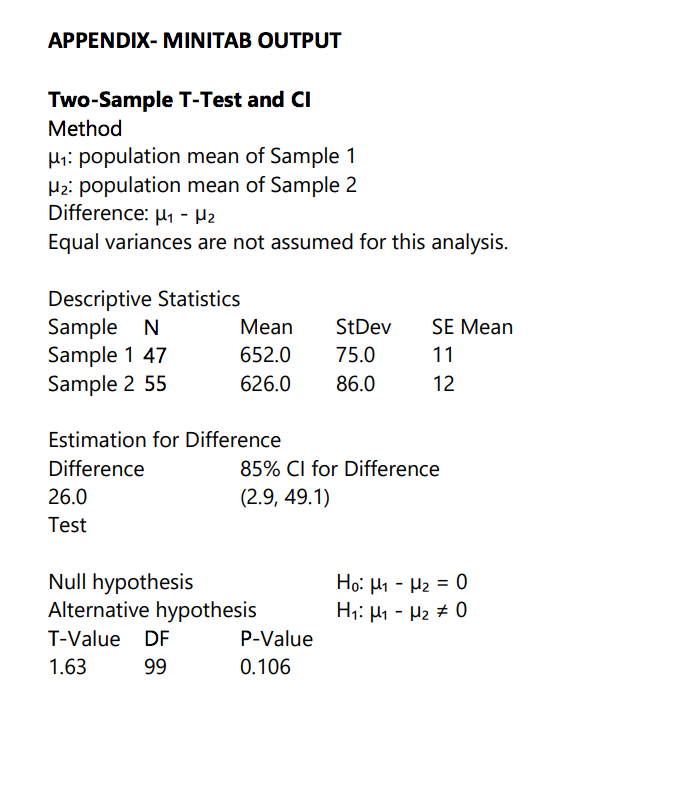 Solved In order to conduct an upper-tailed hypothesis test | Chegg.com