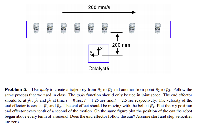 Use tpoly to create a trajectory from ~p1 to ~p2 and | Chegg.com
