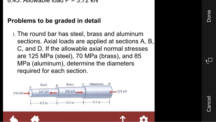 Solved Problems to be graded in detail 1.The round bar has | Chegg.com
