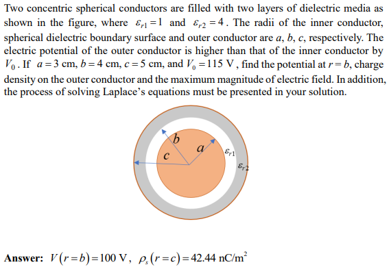 Solved Two concentric spherical conductors are filled with | Chegg.com