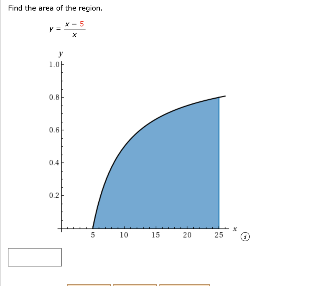 Solved Find the area of the region. X - 5 y = 5 10 15 20 25 | Chegg.com