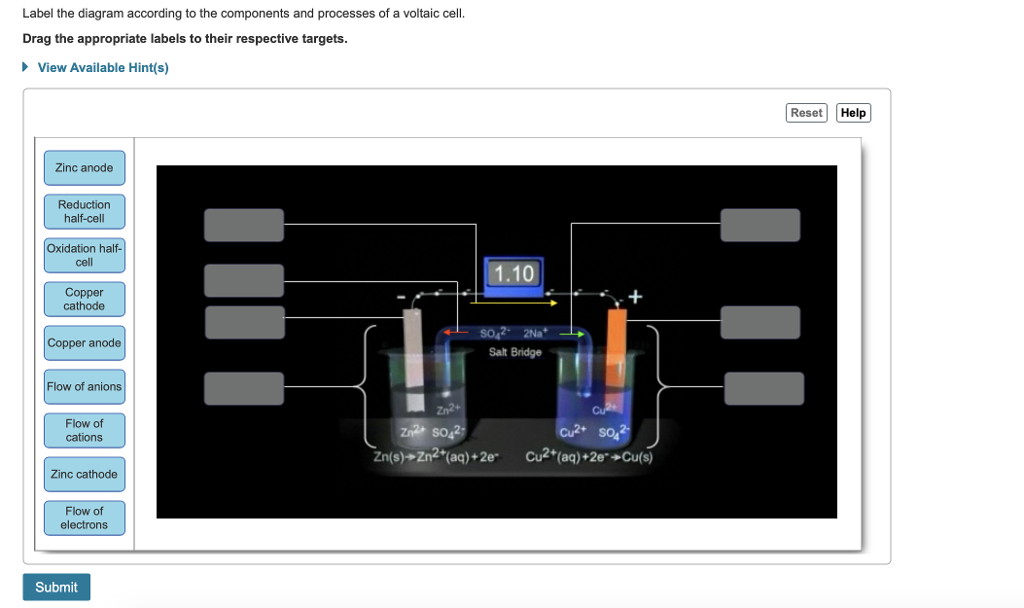 Solved Part C The half-cell is a chamber in the voltaic cell | Chegg.com