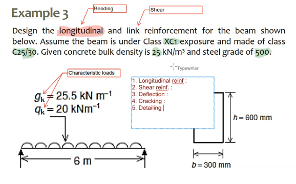 Shear Bending Example 3 Design the longitudinal and | Chegg.com