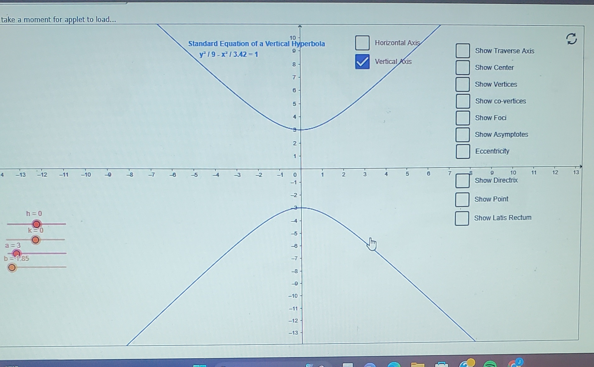 Solved Write the standard form equation for a hyperbola with | Chegg.com