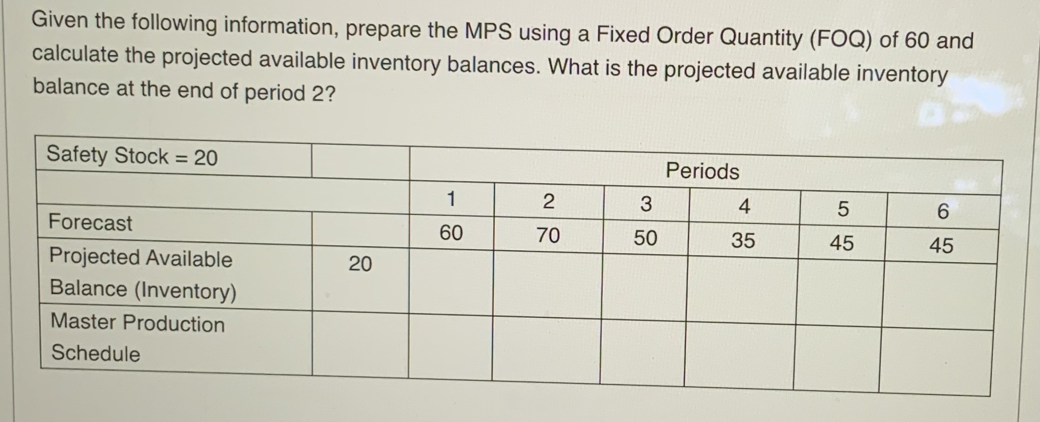 Solved Given the following information, prepare the MPS | Chegg.com