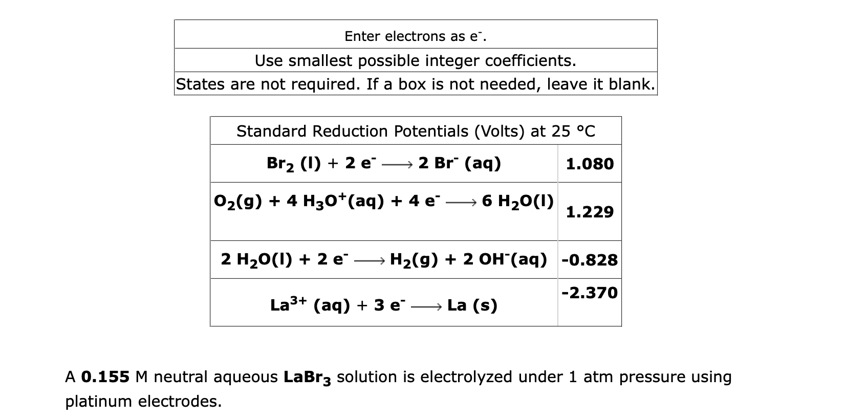 Solved Enter electrons as e. Use smallest possible integer | Chegg.com