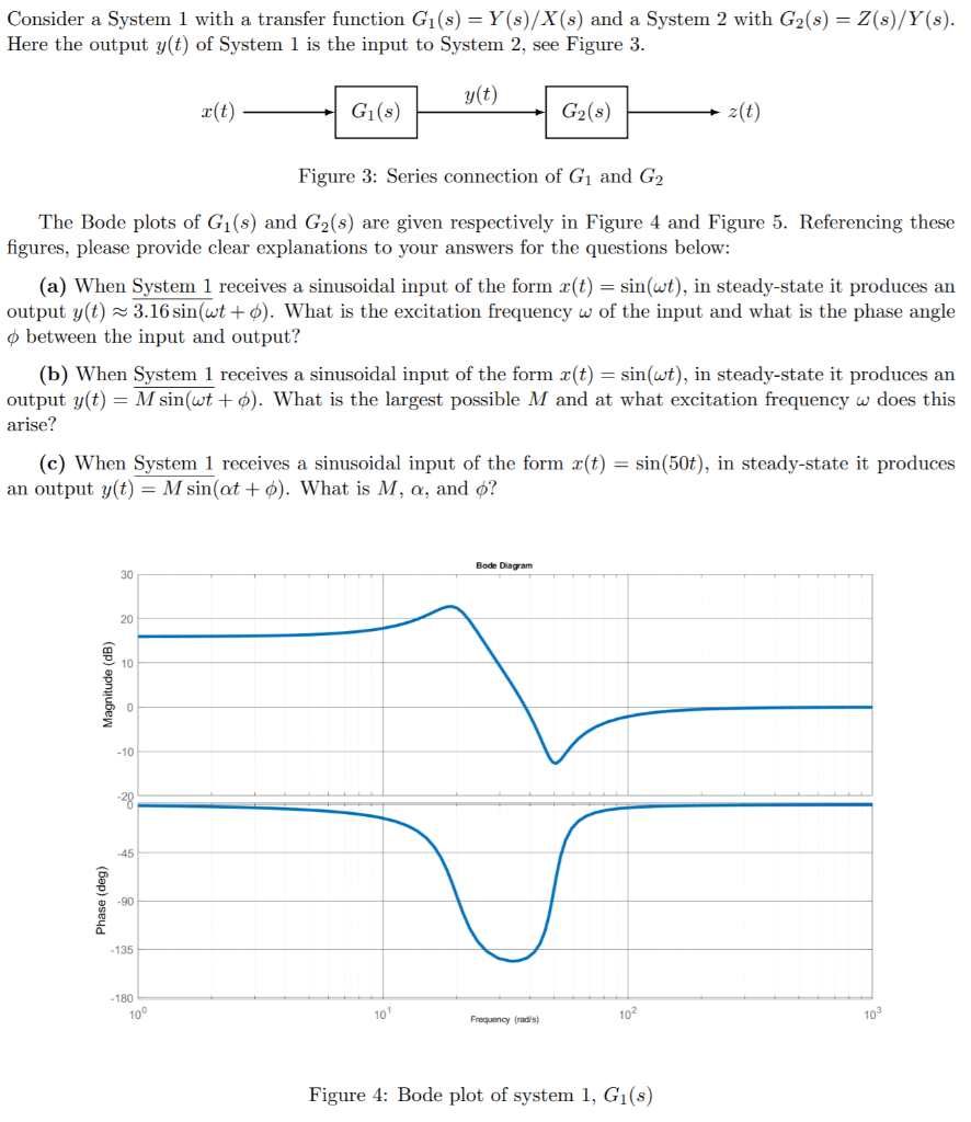 Solved Consider a System 1 with a transfer function G1(s) = | Chegg.com