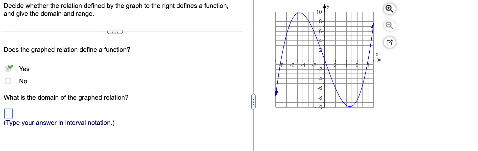 Solved лу Decide whether the relation defined by the graph | Chegg.com
