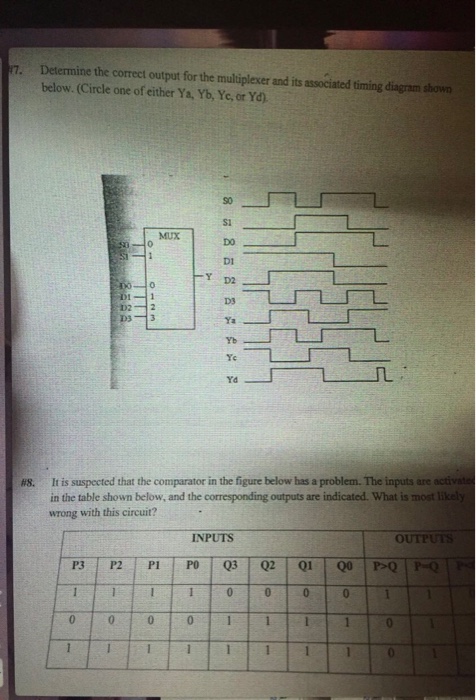 Solved Determine the correct output for the multiplexer and | Chegg.com