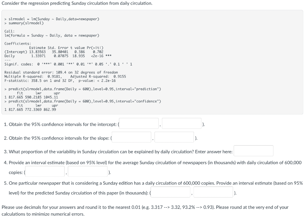 Consider the regression predicting Sunday circulation | Chegg.com