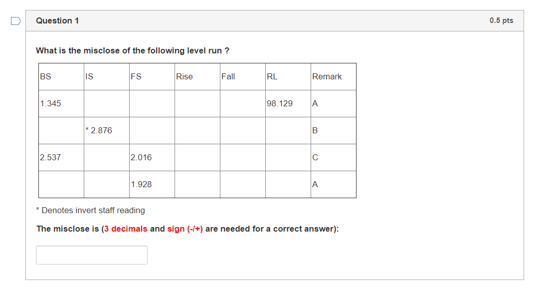Solved Question 1 0.5 pts What is the misclose of the | Chegg.com