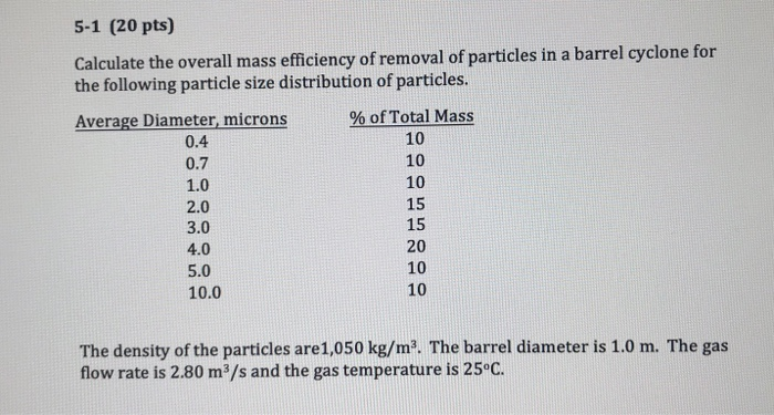 Solved 5-1 (20 pts) Calculate the overall mass efficiency of | Chegg.com
