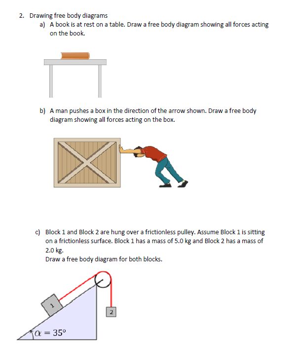 Solved 2. Drawing free body diagrams a) A book is at rest on | Chegg.com