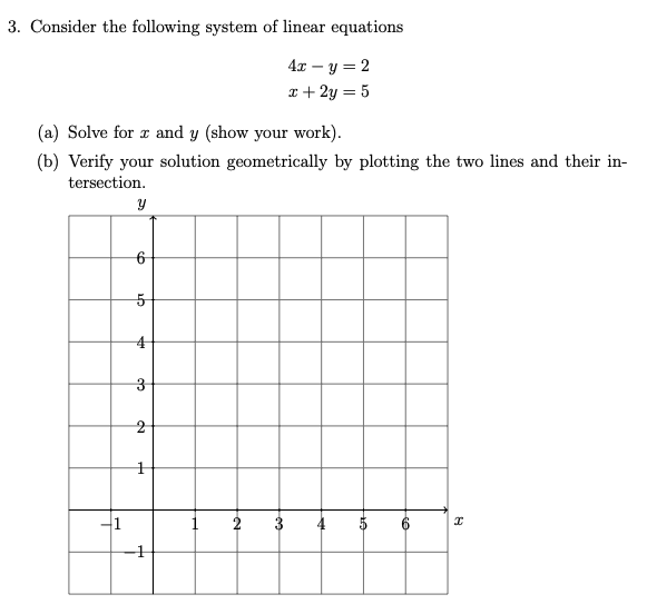 Solved 3. Consider the following system of linear equations | Chegg.com