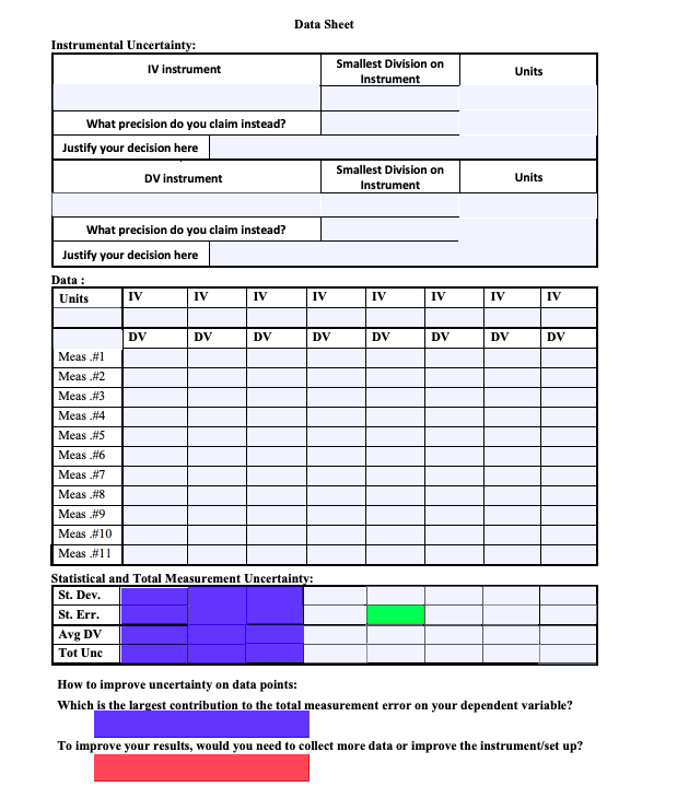 Fill out the data sheet using the data provided. | Chegg.com