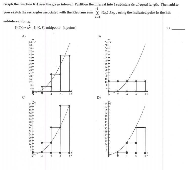 Solved 4 Graph the function f(x) over the given interval. | Chegg.com