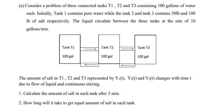 Solved (a) Consider a problem of three connected tanks T1, | Chegg.com
