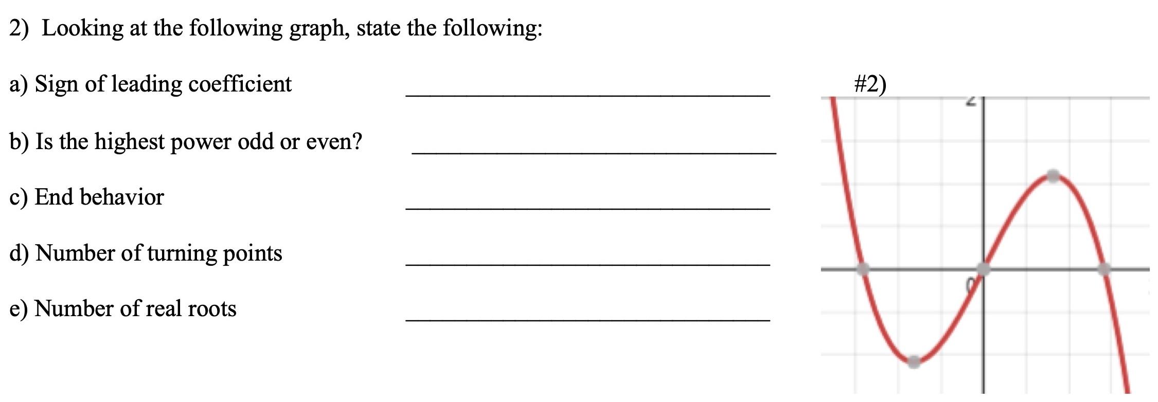 Solved 2) Looking at the following graph, state the | Chegg.com