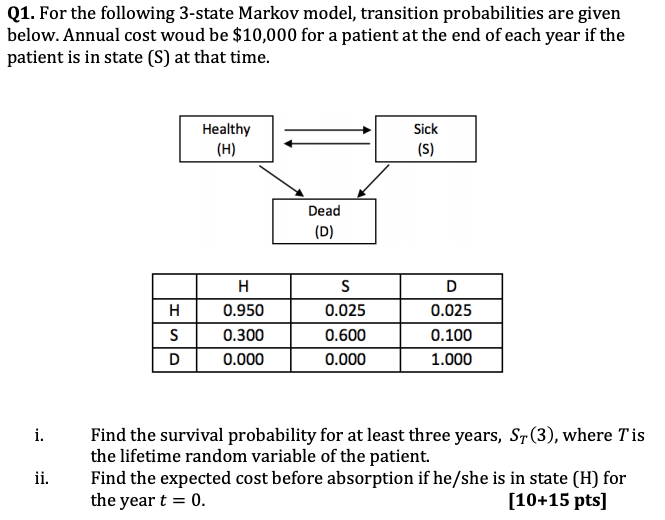 Solved Q1. For the following 3-state Markov model, | Chegg.com