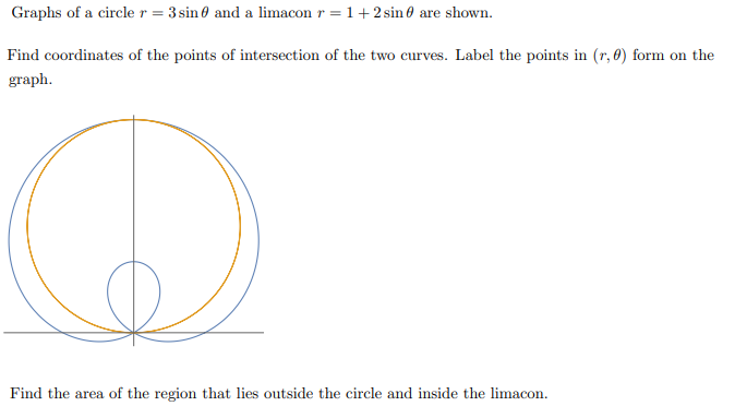 Solved Graphs of a circle r = 3 sin 0 and a limacon r=1+2 | Chegg.com
