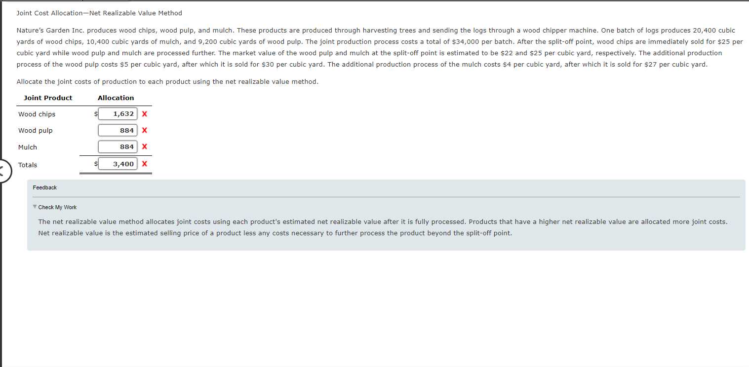 Solved Joint Cost Allocation-Net Realizable Value Method | Chegg.com