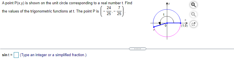 Solved A point P(x,y) is shown on the unit circle | Chegg.com
