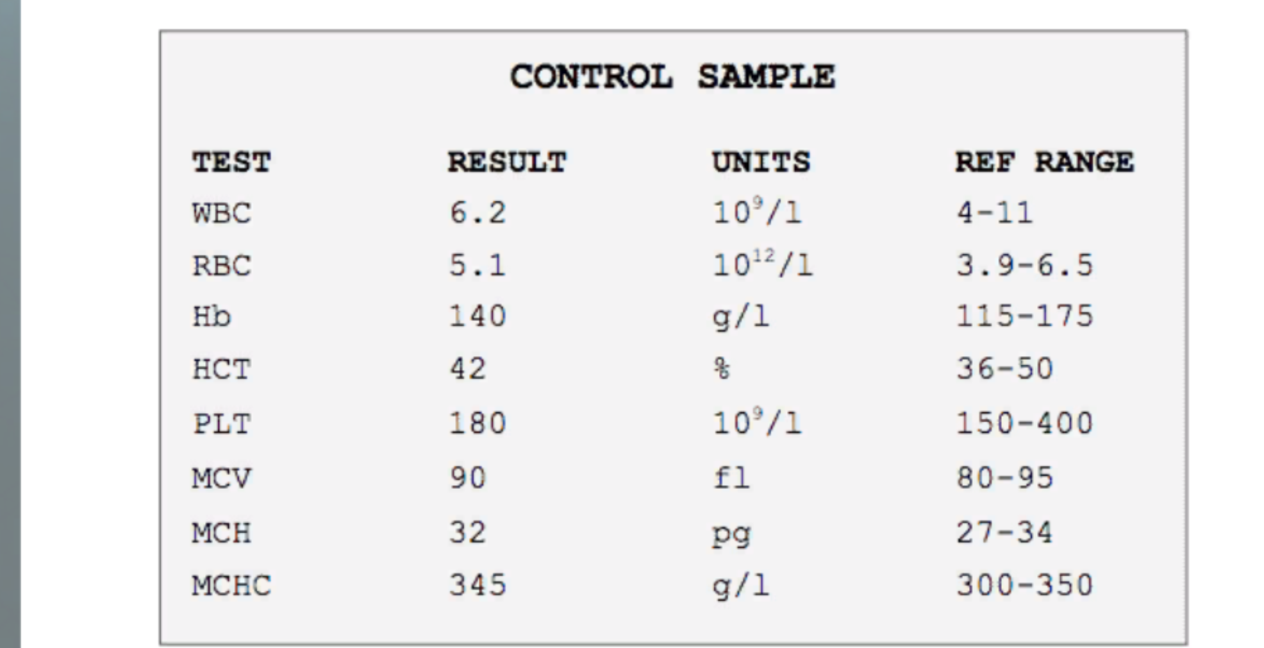 Solved CONTROL SAMPLE TEST RESULT REF RANGE WBC 6.2 4-11 | Chegg.com