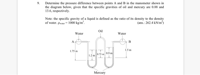 Solved Determine the pressure difference between points A | Chegg.com