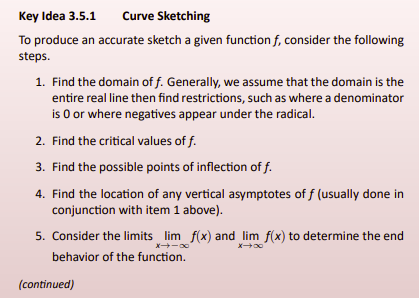 Solved Chapter: Graphical Behavior of functionsPlease | Chegg.com