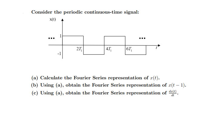 Solved Consider the periodic continuous-time signal:(a) | Chegg.com