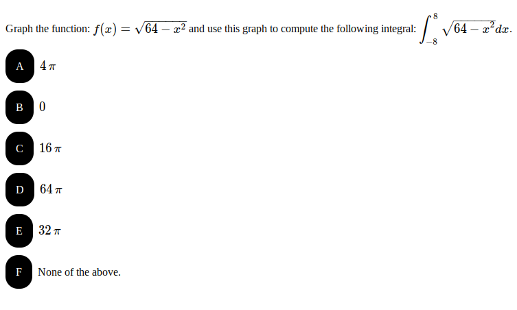 Solved Graph the function: f(x)=64-x22 ﻿and use this graph | Chegg.com