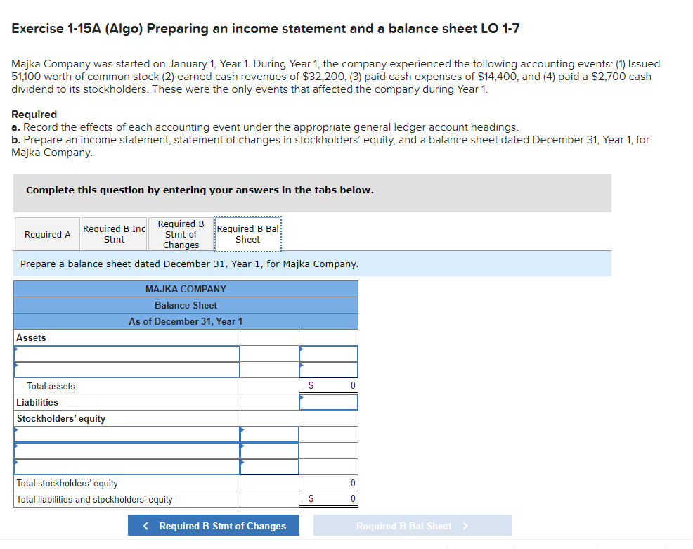 Solved Exercise 1-15A (Algo) Preparing an income statement | Chegg.com