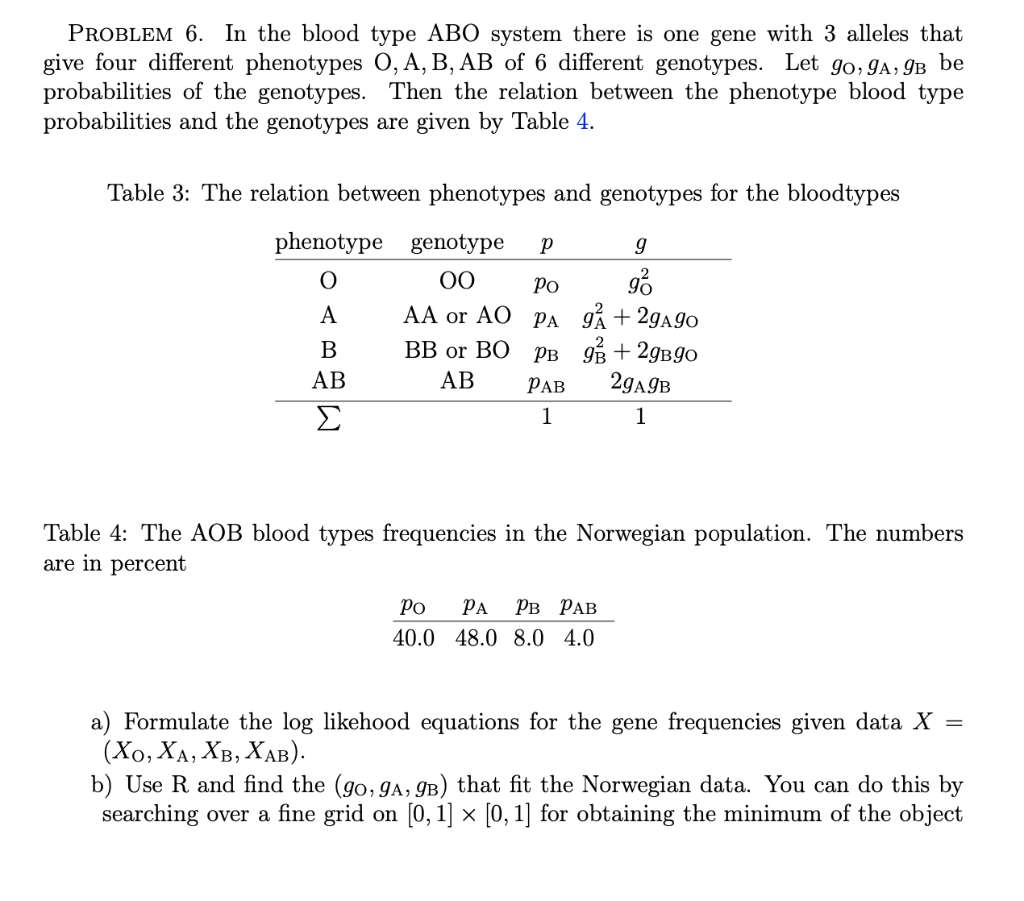 Solved PROBLEM 6. In the blood type ABO system there is one | Chegg.com