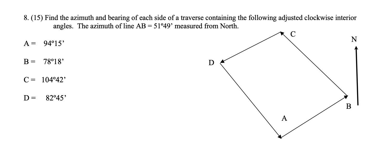 Solved 6. (8) Draw in and label the 370 and 380-ft contour | Chegg.com