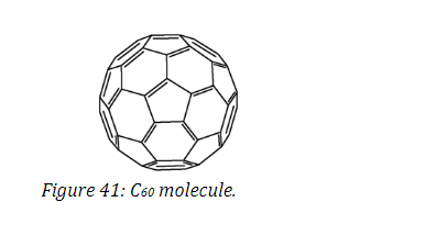 Solved Solid C60 crystallizes at room temperature. The | Chegg.com