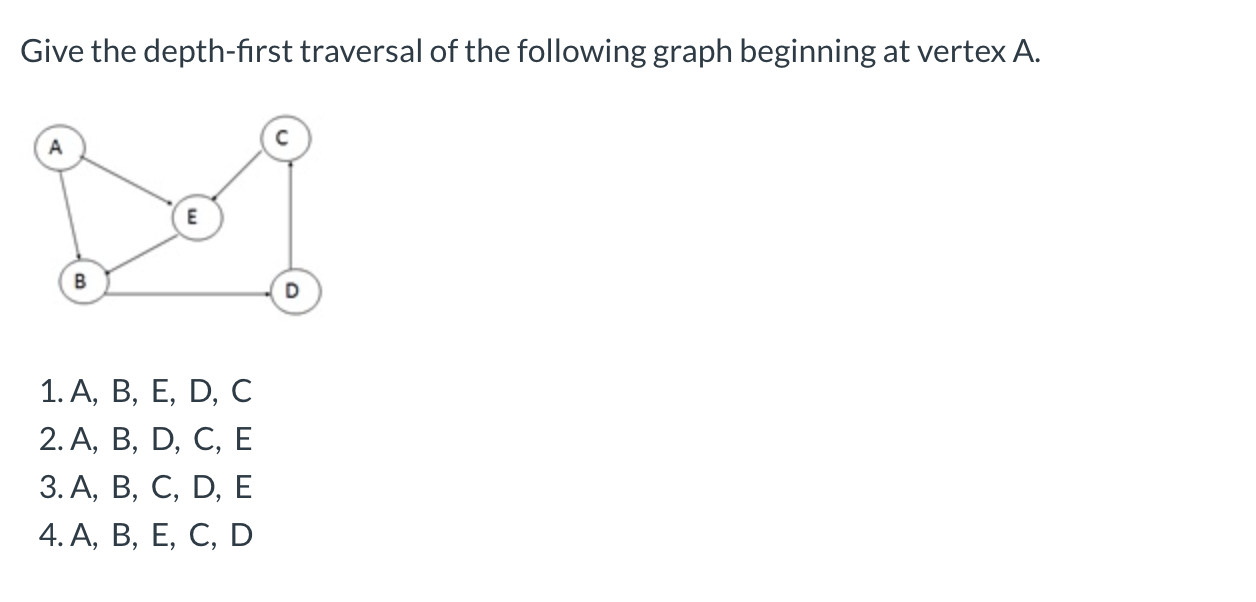 Solved Give the depth-first traversal of the following graph | Chegg.com