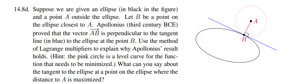 14.8d. Suppose we are given an ellipse (in black in | Chegg.com