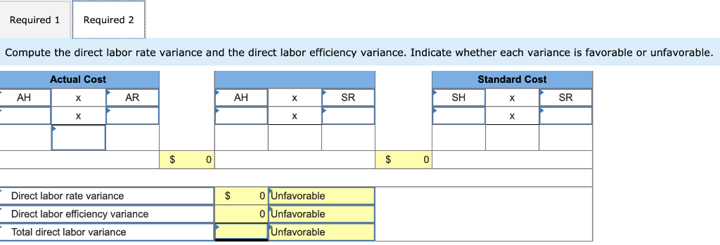 Solved Exercise 8-11 Direct materials and direct labor | Chegg.com