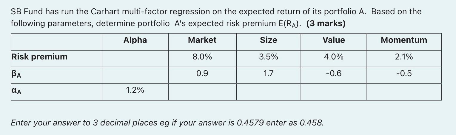 Solved SB Fund has run the Carhart multi-factor regression | Chegg.com