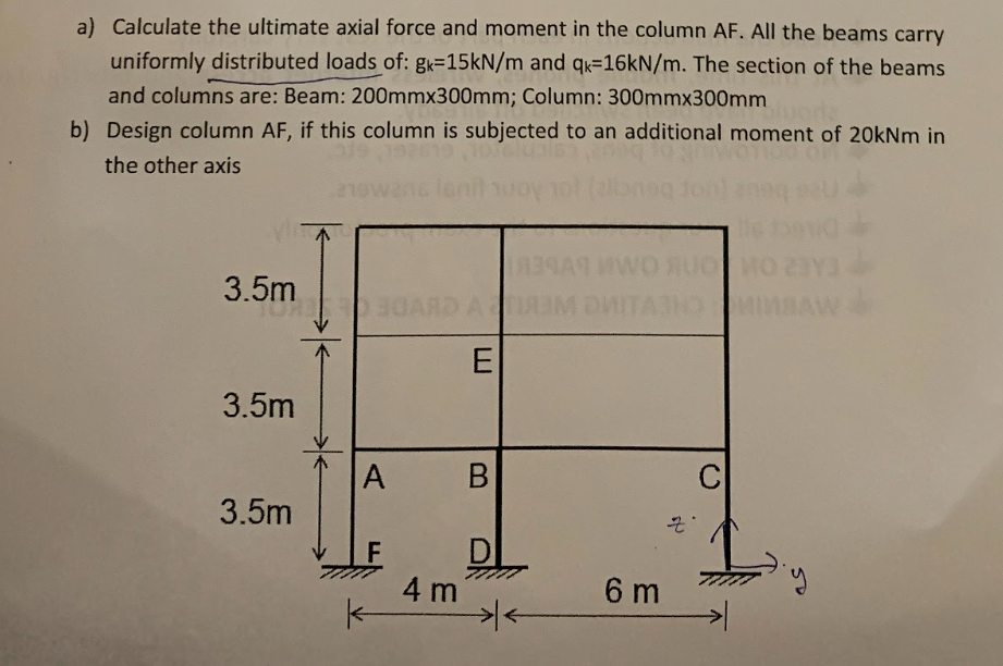 a) Calculate the ultimate axial force and moment in | Chegg.com