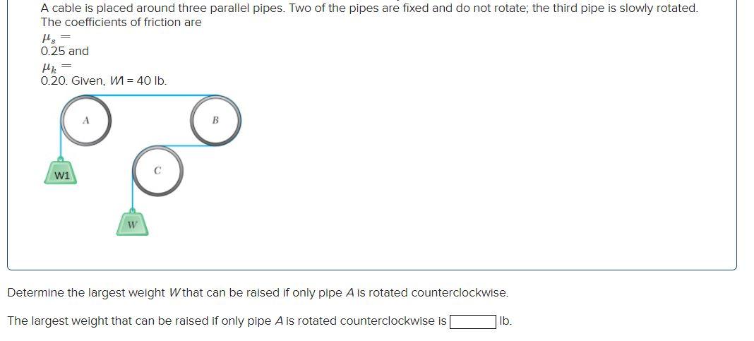Solved A cable is placed around three parallel pipes. Two of | Chegg.com