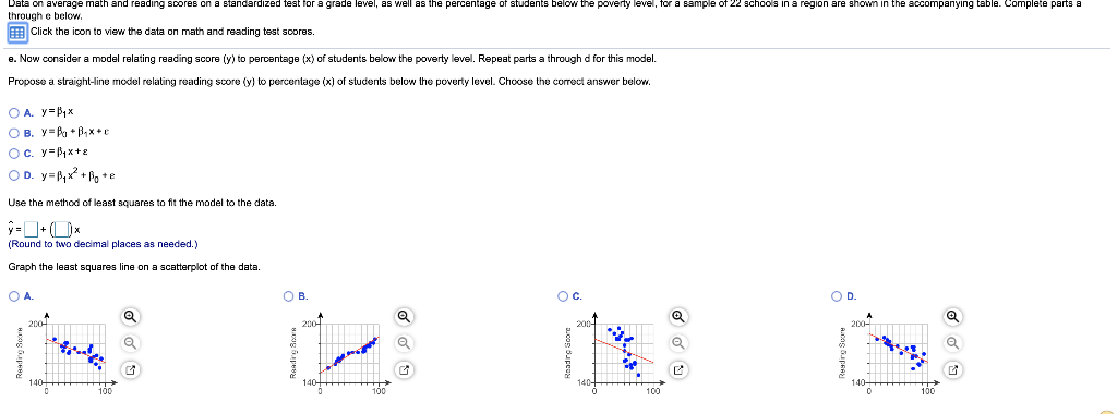 Solved 0 Math and Reading Scores in a region are shown in | Chegg.com
