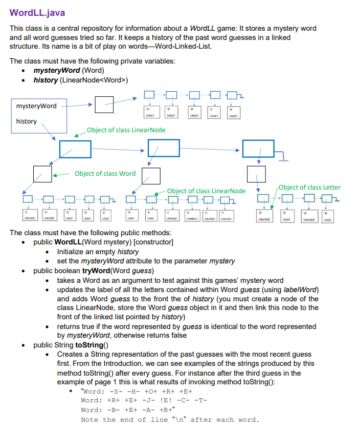 Solved I just want the JAVA code for Letter.java, Word.java, | Chegg.com
