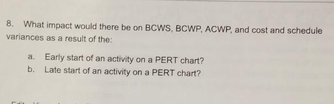 Solved 8. What impact would there be on BCWS, BCWP, ACWP, | Chegg.com