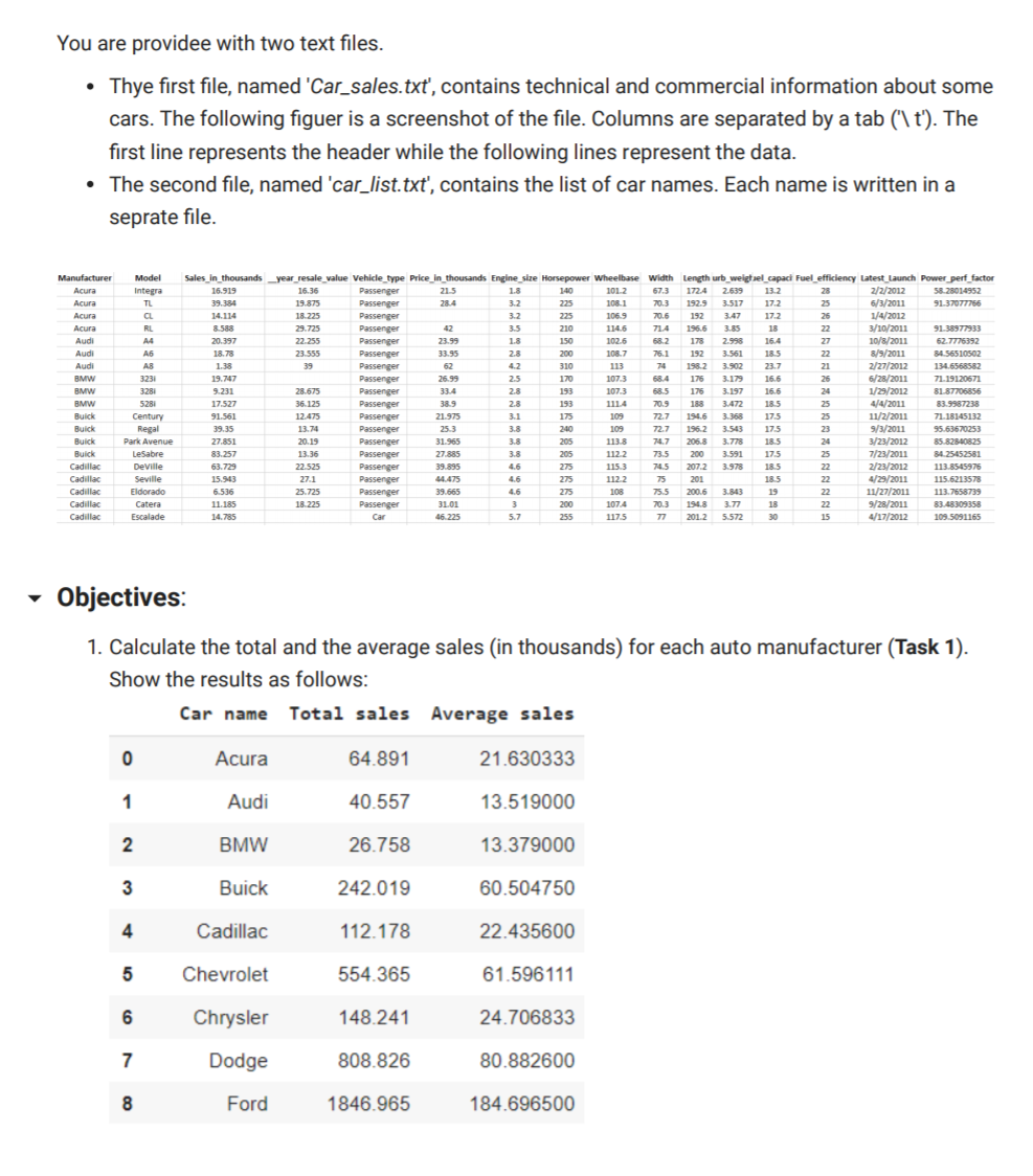 Solved You are providee with two text files. Thye first | Chegg.com