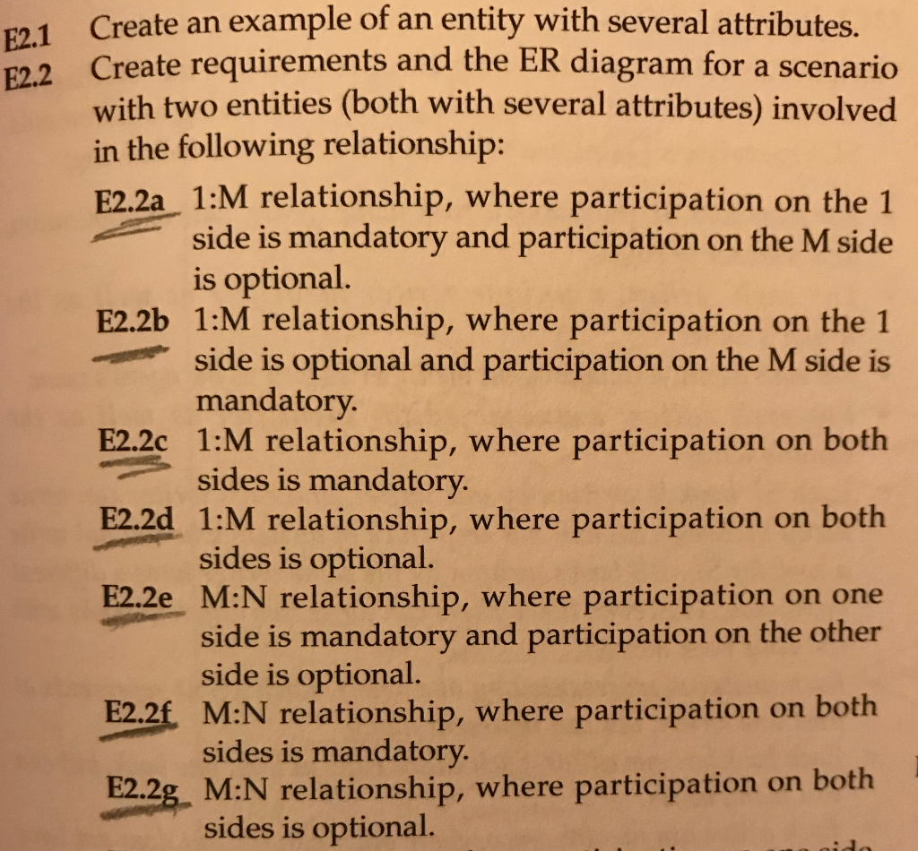 Solved Create an example of an entity with several | Chegg.com