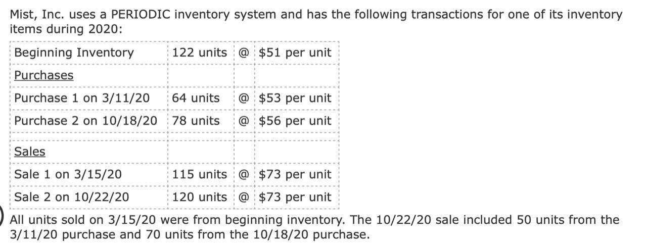 Solved Mist, Inc. uses a PERIODIC inventory system and has | Chegg.com