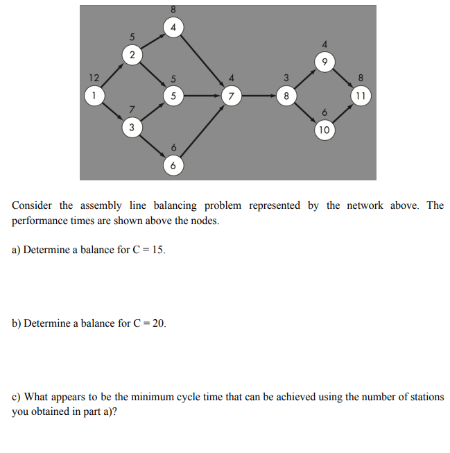 Solved Consider The Assembly Line Balancing Problem 